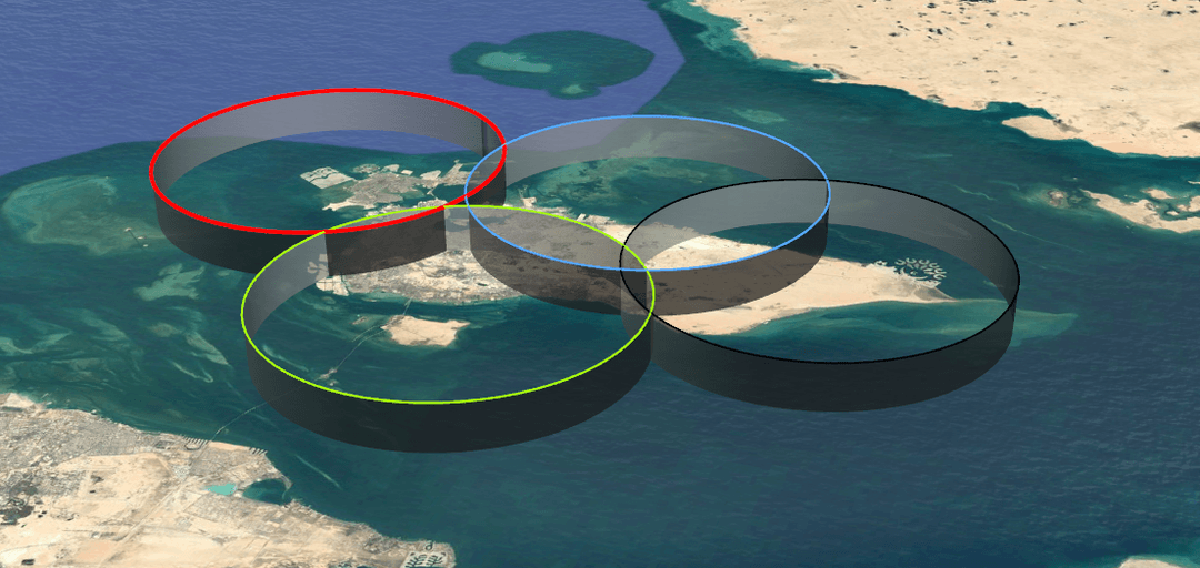 Asterion Systems | Perimaster - Complete Border Protection